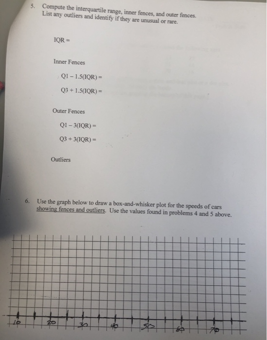 Solved 5. Compute the interquartile range, inner fences, and | Chegg.com