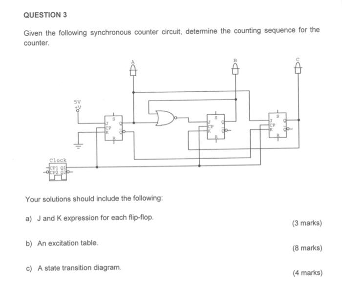 Solved Given the following synchronous counter circuit, | Chegg.com