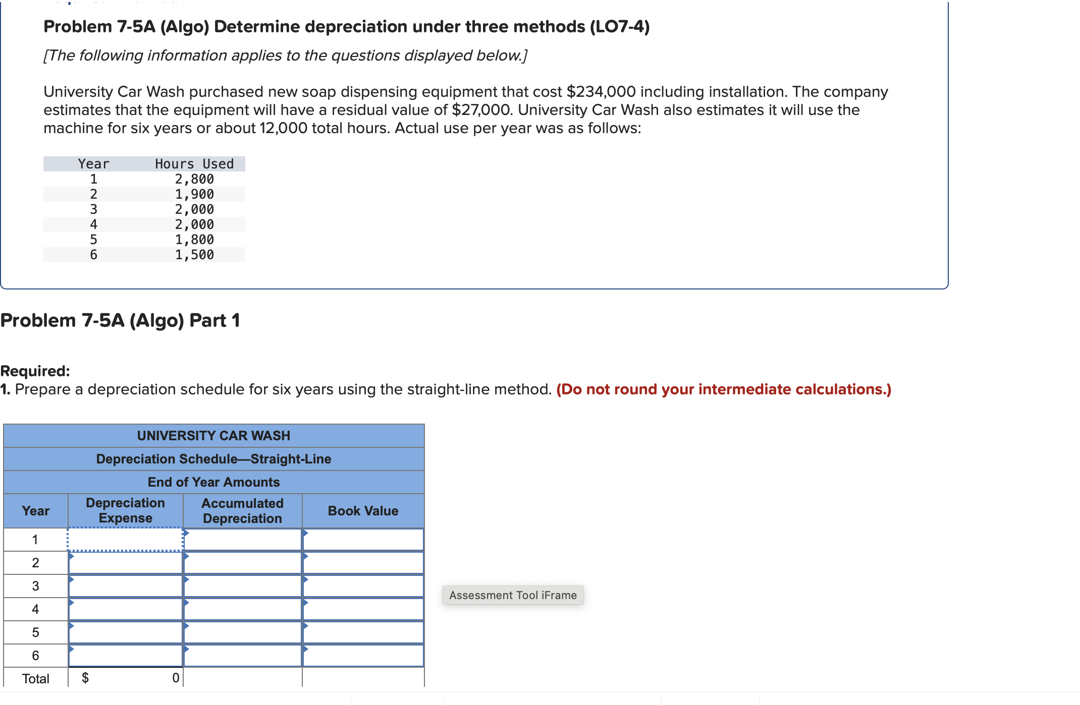 Solved Problem 7-5A (Algo) ﻿Determine depreciation under | Chegg.com