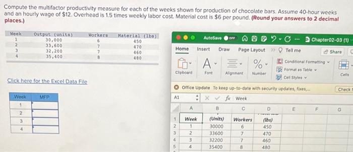 Solved Compute the multifactor productivity measure for each | Chegg.com