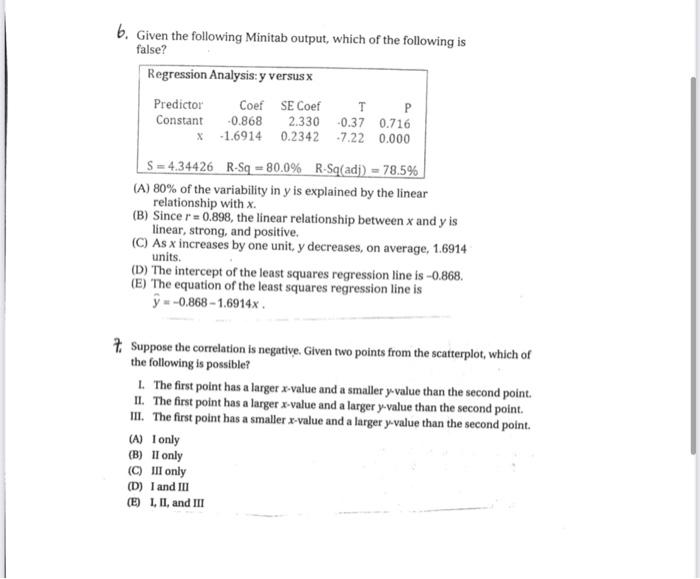 Solved 1. Consider the following residual plot: Residuals | Chegg.com