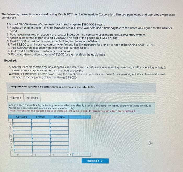 Solved The following transactions occurred during March 2024 | Chegg.com