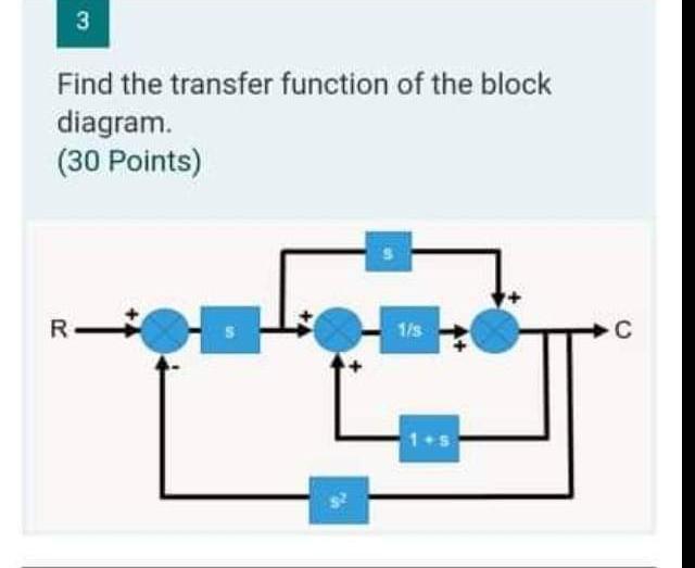 Solved 3 Find the transfer function of the block diagram. | Chegg.com