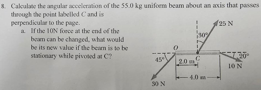 Solved Calculate the angular acceleration of the 55.0kg | Chegg.com