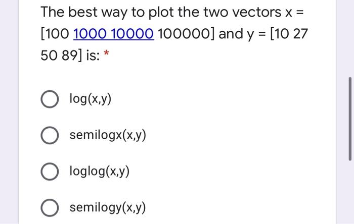Solved After correcting the error in the following line | Chegg.com