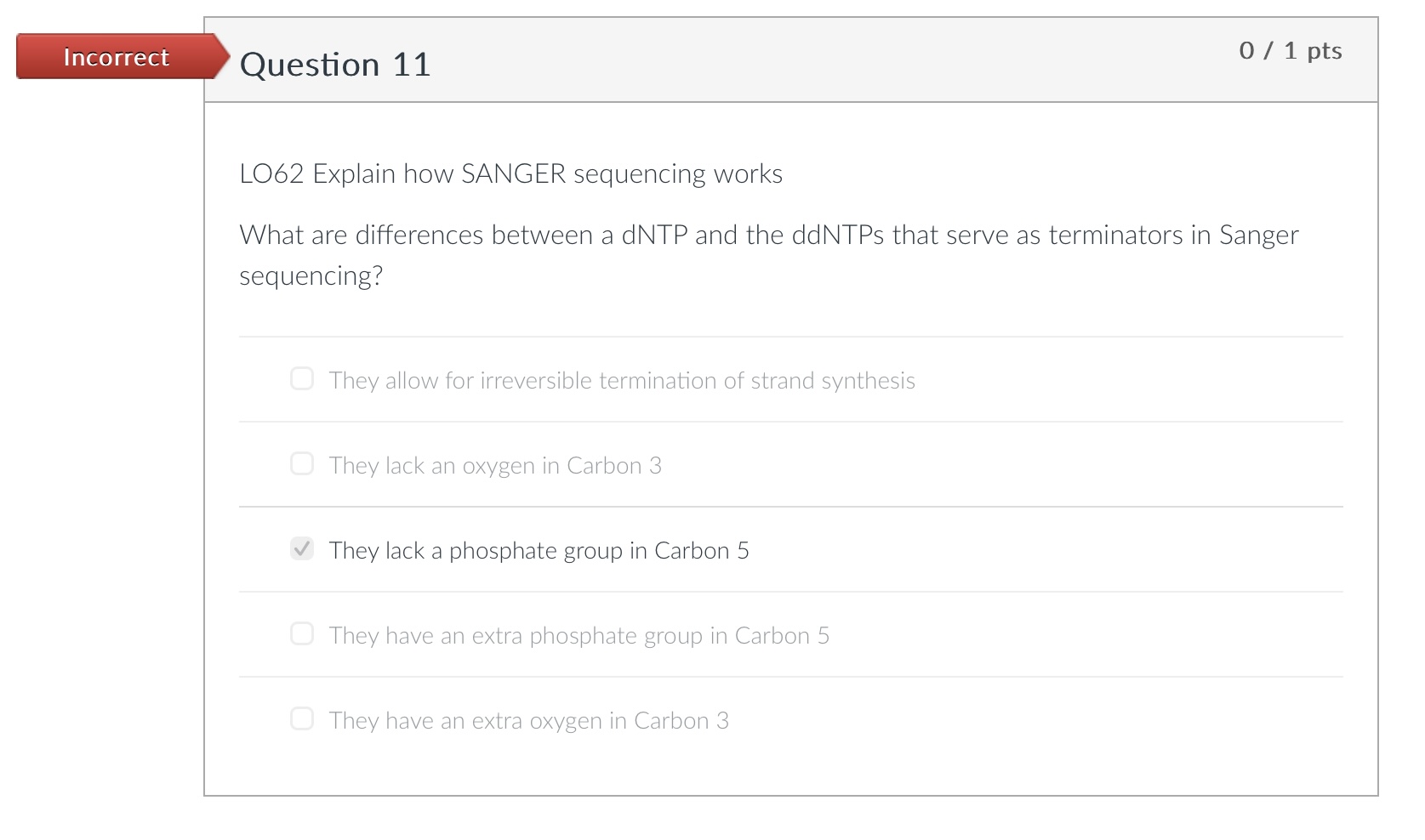 Solved LO62 ﻿Explain how SANGER sequencing worksWhat are | Chegg.com