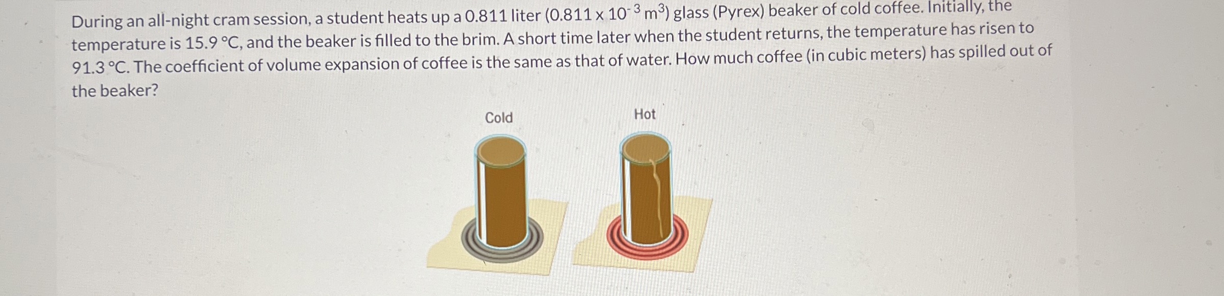Solved During an all-night cram session, a student heats up | Chegg.com