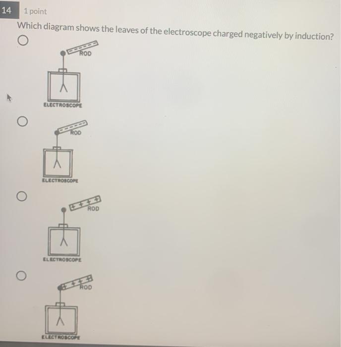 Solved 13 1 point A glass rod becomes positively charged | Chegg.com