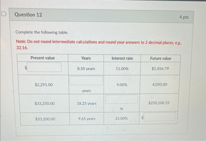Solved Complete the following table. Note: Do not round | Chegg.com