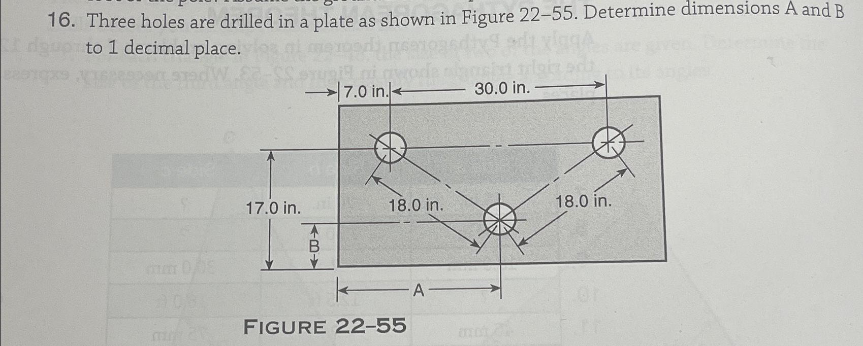 Solved Three holes are drilled in a plate as shown in Figure | Chegg.com