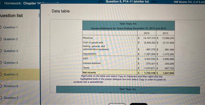 Solved Financial rafios: Assef mansgement. The financial | Chegg.com