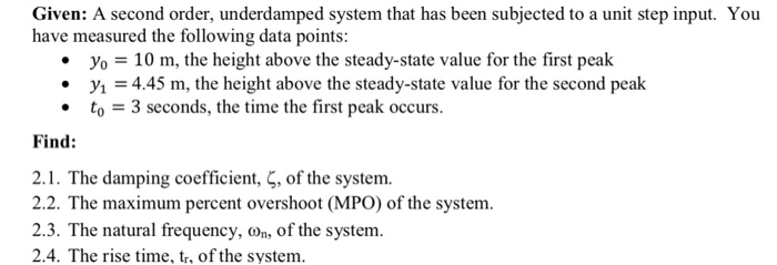 Solved Given: A second order, underdamped system that has | Chegg.com