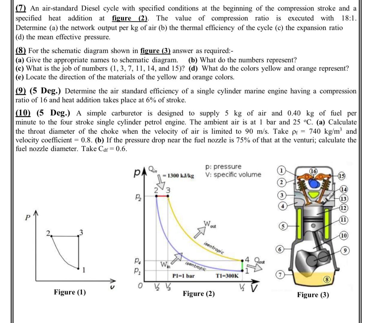 Solved (7) An air-standard Diesel cycle with specified | Chegg.com