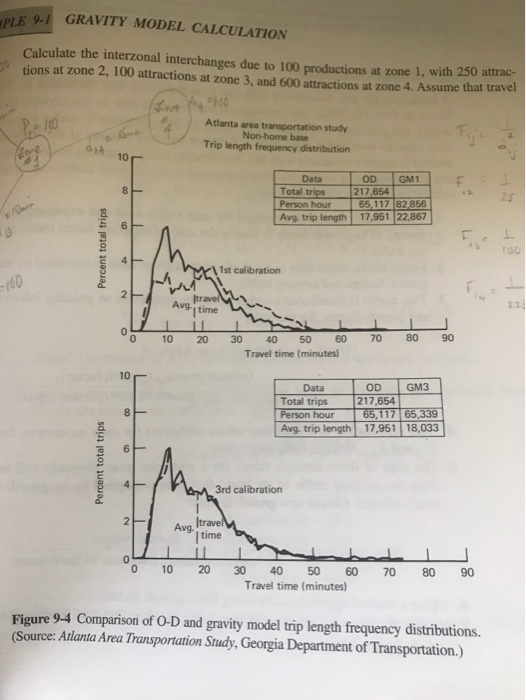 References 293 2. Rework Example 9-4 assuming the | Chegg.com