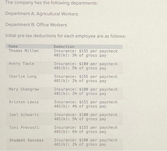 Prevosti Farms and Sugarhouse pays its employees | Chegg.com
