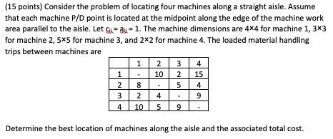 Solved (15 points) Consider the problem of locating four | Chegg.com