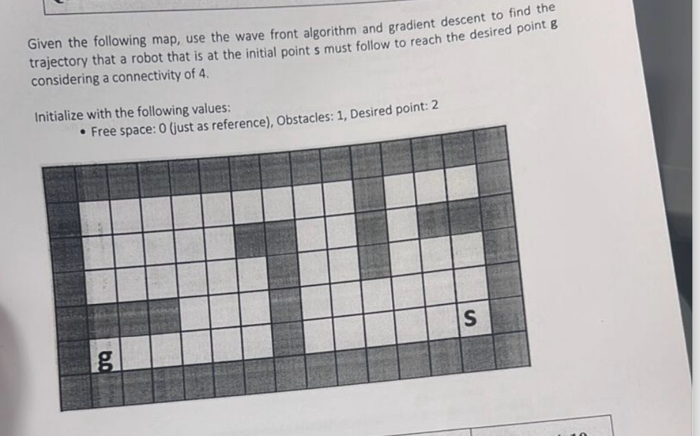 Solved Given The Following Map Use The Wave Front Algorithm 7439
