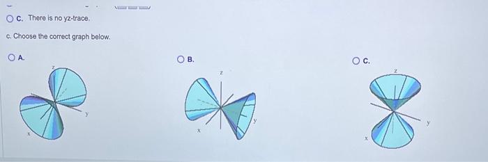 Solved Consider the following equation of an elliptic cone. | Chegg.com
