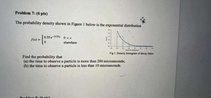 Solved Problem 7: (6 pts) The probability density shown in | Chegg.com