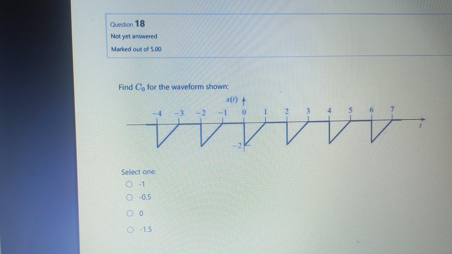 Solved Find C0 for the waveform shown: Select one: −1 −0.5 0 | Chegg.com