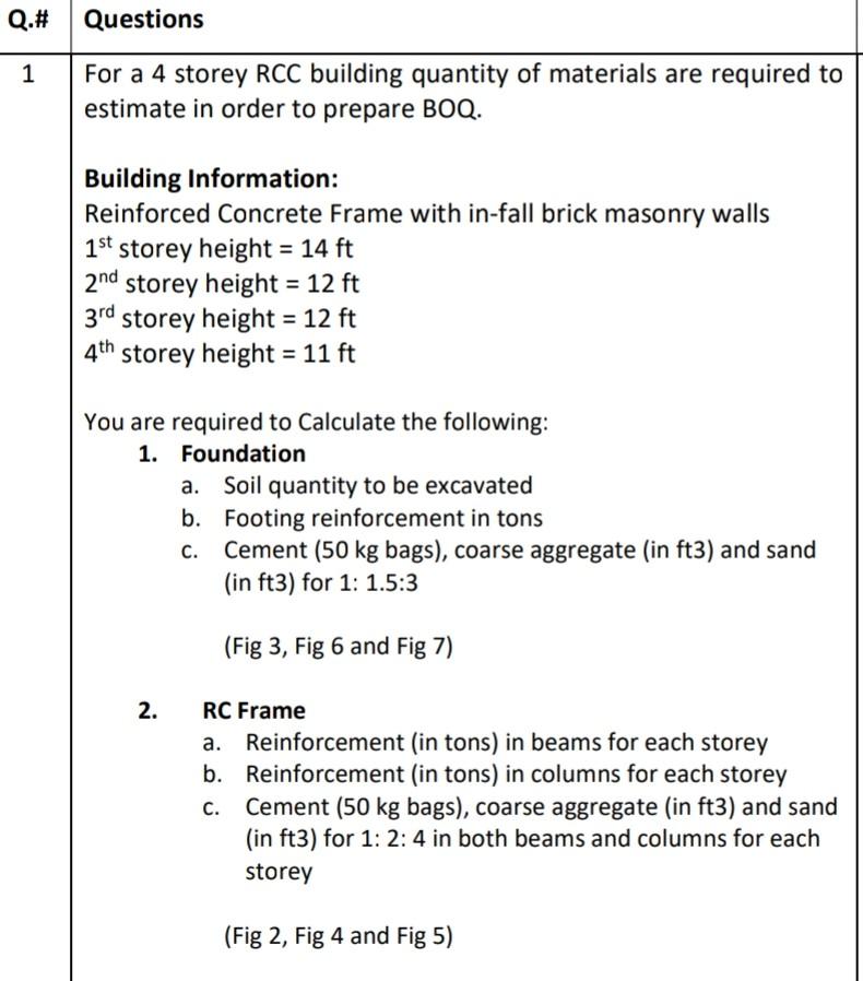 Solved Q.# Questions 1 For a 4 storey RCC building quantity | Chegg.com