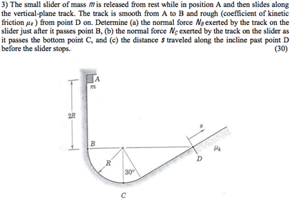 Solved The small slider of mass m is released from rest | Chegg.com