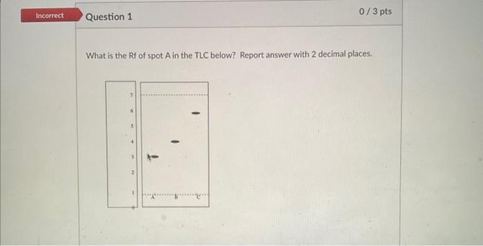 Solved What is the Rf of spot A in the TLC below? Report | Chegg.com