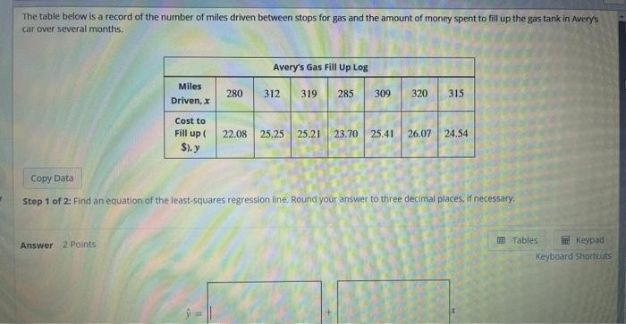 Solved The table below is a record of the number of miles | Chegg.com