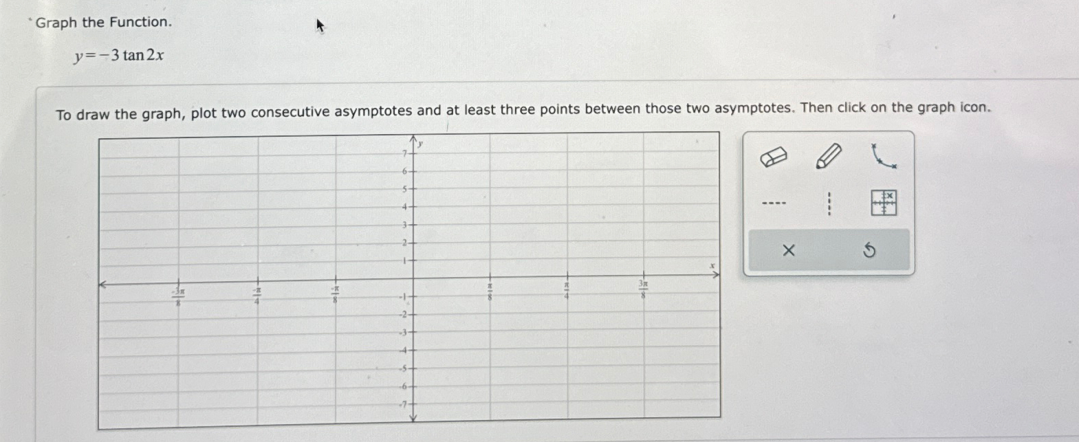 Solved -Graph the Function.y=-3tan2xTo draw the graph, plot | Chegg.com