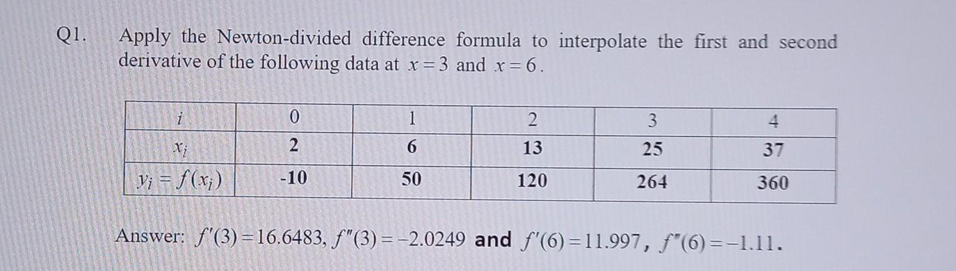 Solved Q1. Apply the Newton-divided difference formula to | Chegg.com
