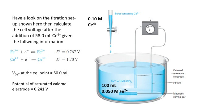 Solved Buret containing Ca 0.10 M Ce4+ Have a look on the | Chegg.com