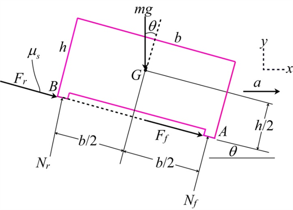 Solved: Chapter 6 Problem 216P Solution | Engineering Mechanics 8th ...