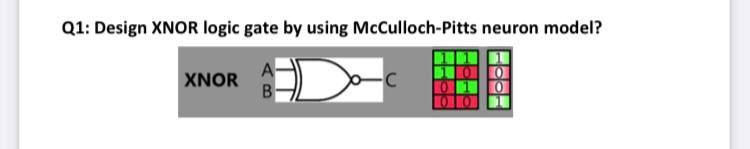 Solved Q1: Design XNOR logic gate by using McCulloch-Pitts | Chegg.com