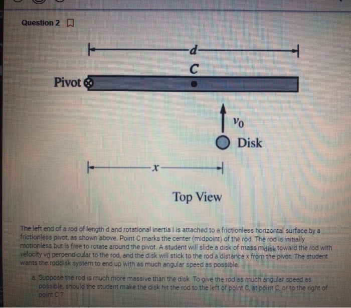 Solved Question 2 0 d- C Pivot vo O Disk -| X Top View The | Chegg.com