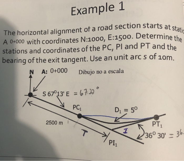 Solved Example 1 starts at static The horizontal alignment | Chegg.com
