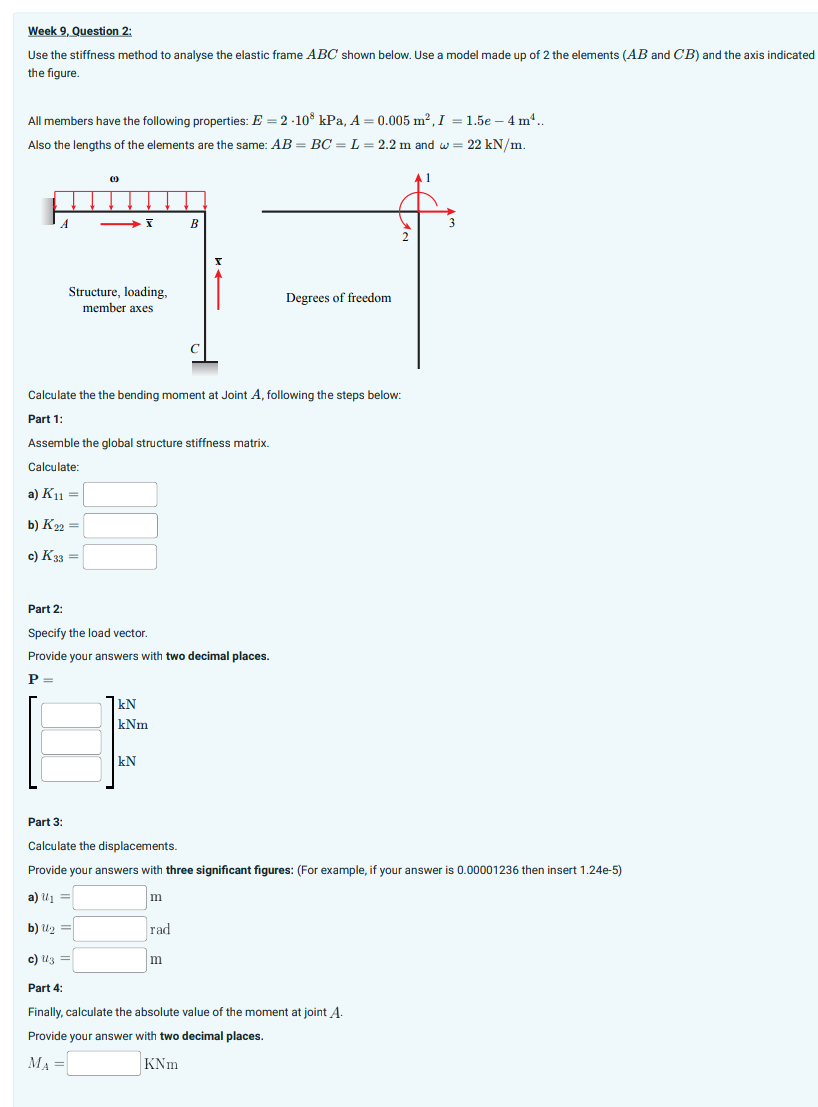 Solved Week 9, ﻿Question 2:Use the stiffness method to | Chegg.com