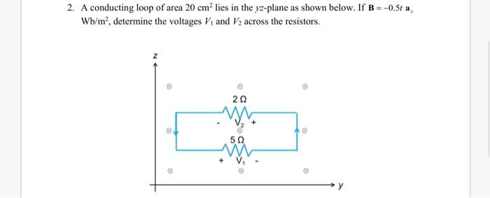 Solved 2. A conducting loop of area 20 cm2 lies in the | Chegg.com