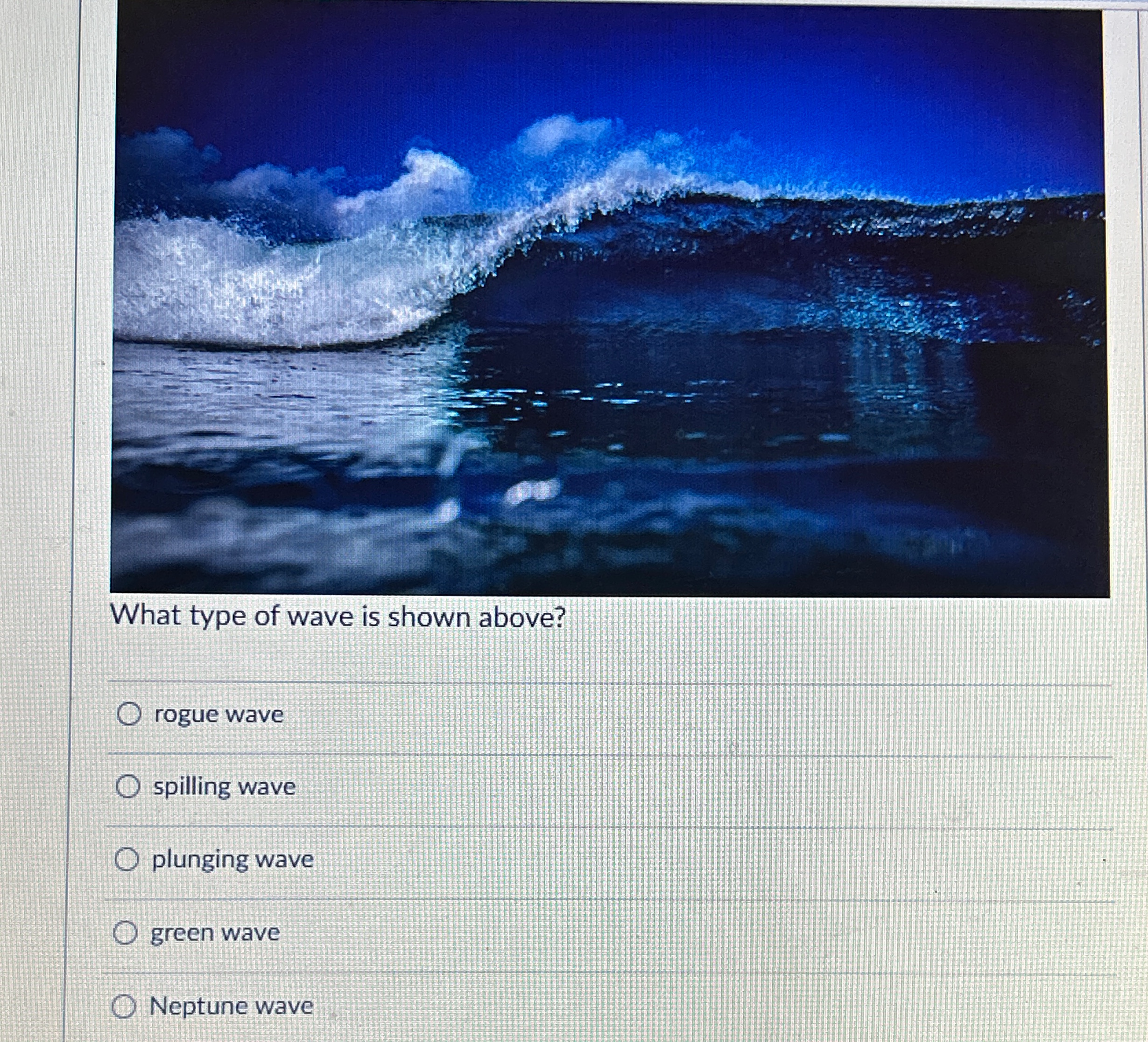 Solved What type of wave is shown above?rogue wavespilling | Chegg.com