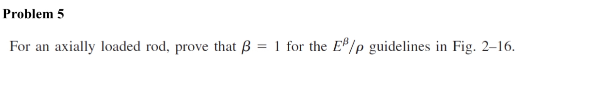 Solved Problem 5For an axially loaded rod, prove that β=1 | Chegg.com