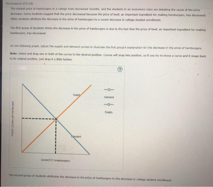 Solved On the following graph, adjust the supply and demand | Chegg.com