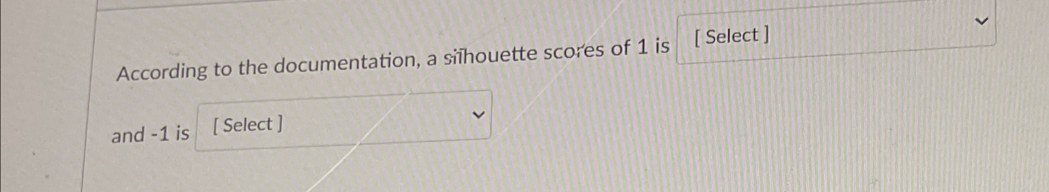 Solved According to the documentation, a siihouette scores | Chegg.com