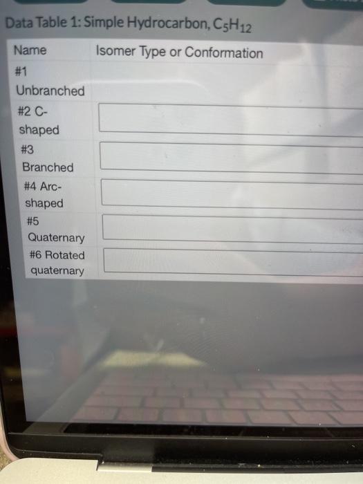 Solved Data Table 1: Simple Hydrocarbon, C5H12 Name Isomer | Chegg.com