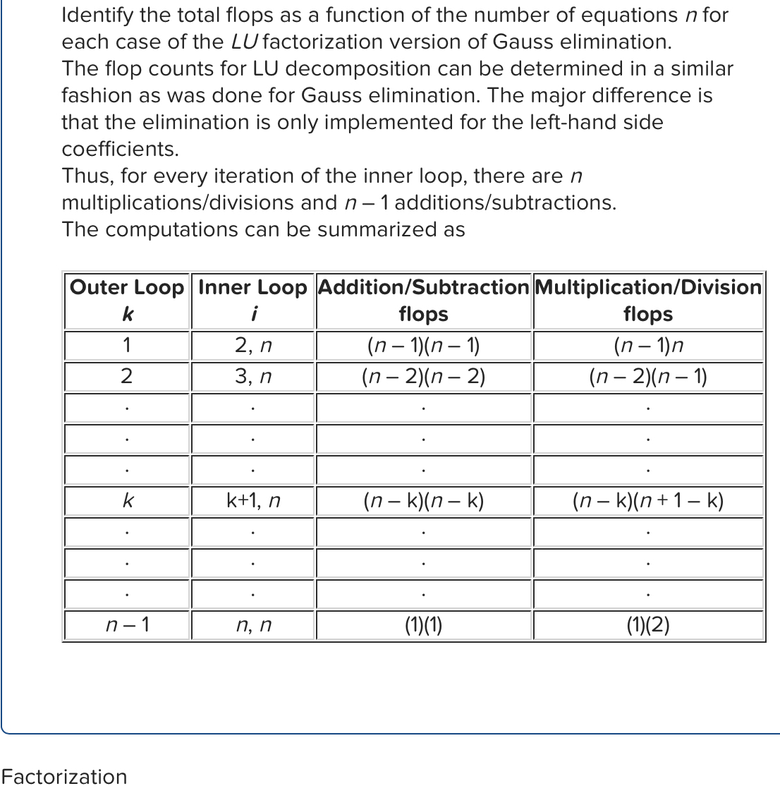Solved Identify the total flops as a function of the number | Chegg.com