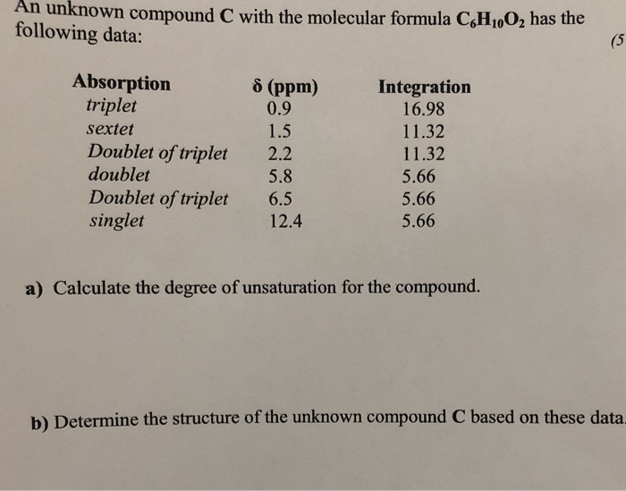 Solved an unknown conpound c with the molecular formula | Chegg.com