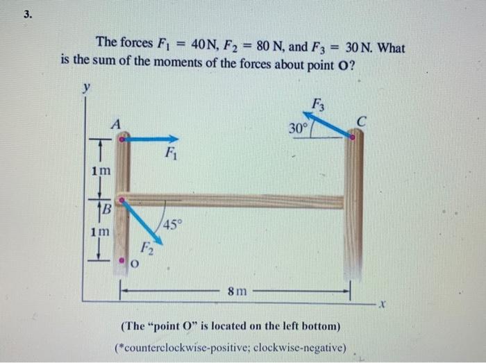 Solved 3. The forces Fi = 40N, F2 = 80 N, and F3 = 30 N. | Chegg.com