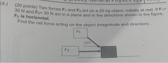 Solved (20 points) Two forces F1 and F2 act on a 20 kg | Chegg.com