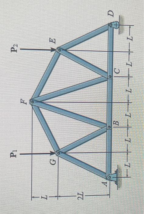 Solved Learning Goal: To use the method of sections to | Chegg.com
