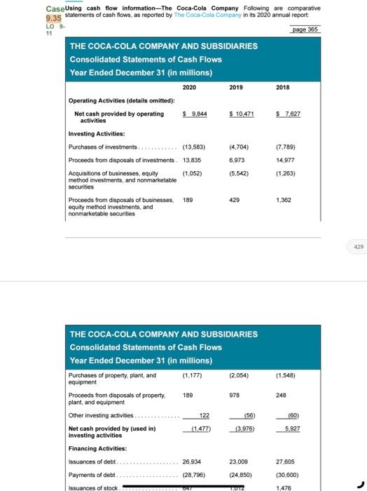 CaseUsing cash flow information-The Coca-Cola Company | Chegg.com