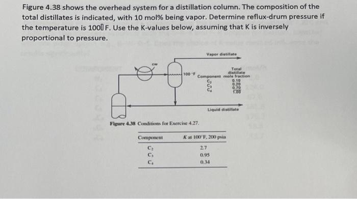 Solved Figure 4.38 shows the overhead system for a | Chegg.com