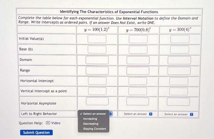Identifying The Characteristics of Exponential | Chegg.com